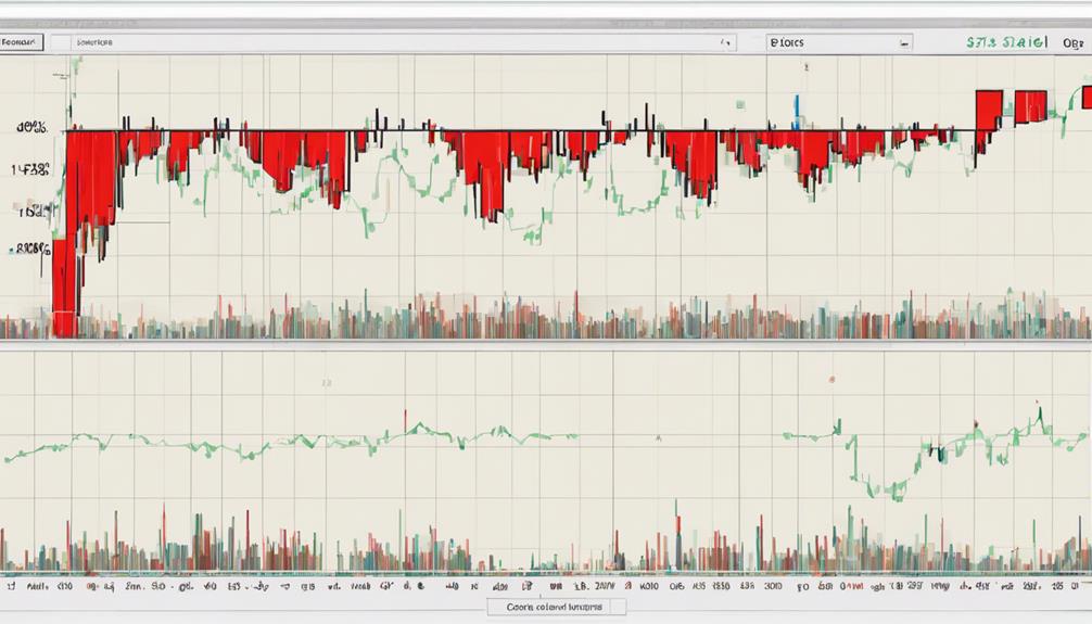 Comprehensive Guide to the ROC Indicator - Sen. Bob Mensch Comprehensive Guide to the ROC Indicator - Sen. Bob Mensch
