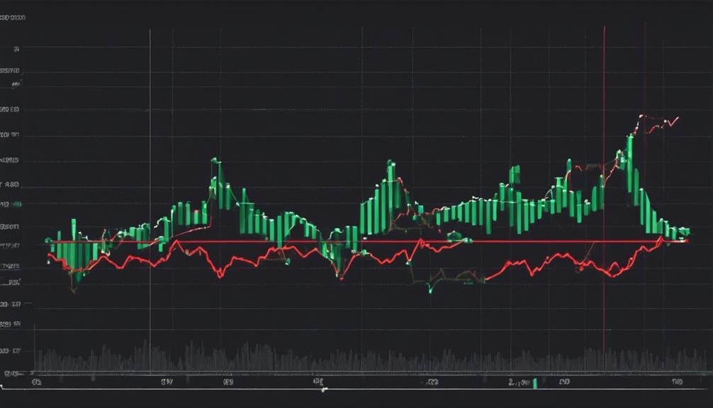 What Is the Simplified Guide to Zig Zag Indicator? - Sen. Bob Mensch What Is the Simplified Guide to Zig Zag Indicator? - Sen. Bob Mensch