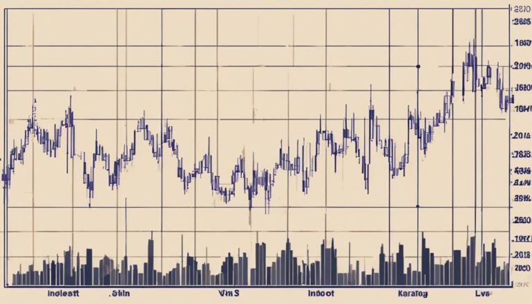 Top 10 Basics of the Aroon Indicator for Beginners - Sen. Bob Mensch