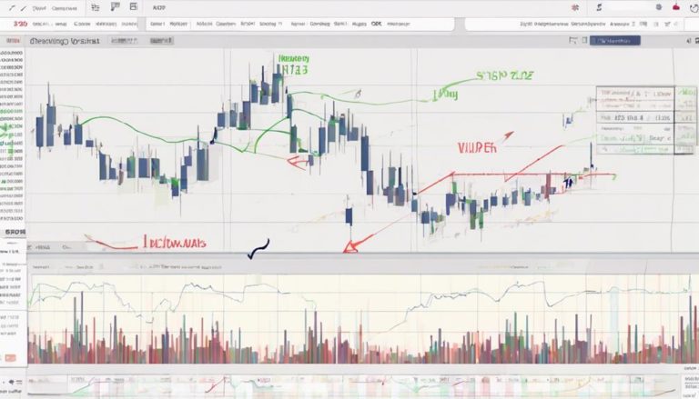 10 Best Trend Following Indicators Detailed Guide - Sen. Bob Mensch