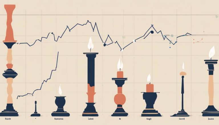 7 Essential Tips for Binary Options Candlestick Analysis - Sen. Bob Mensch