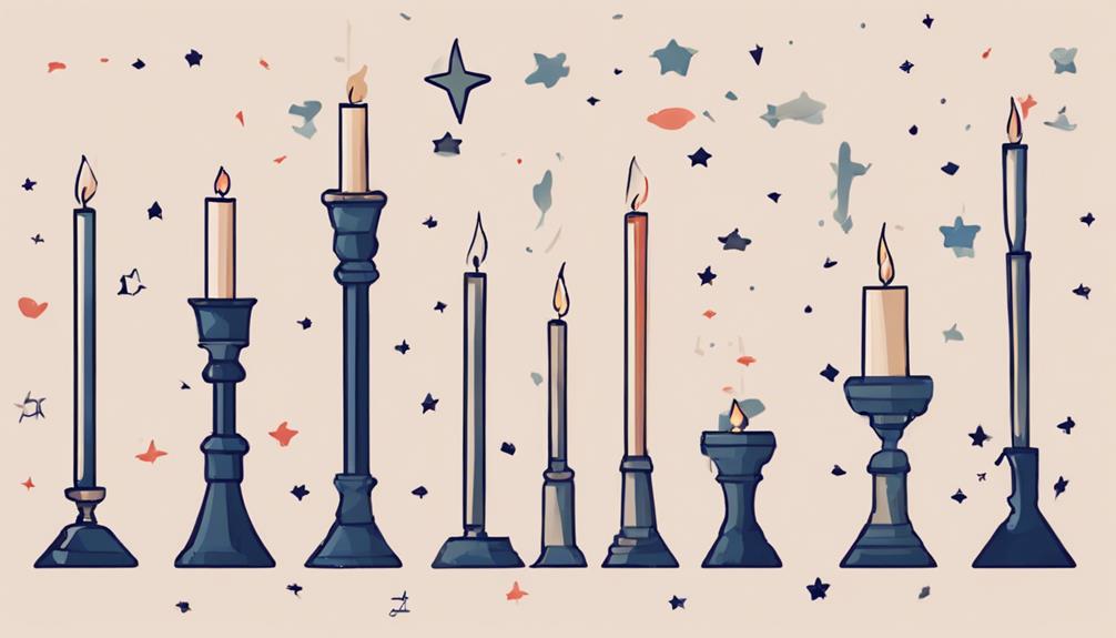 Top 10 Candlestick Patterns in Technical Analysis Explained - Sen. Bob ...