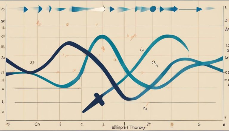 Advanced Gann Theory: A Comprehensive Technical Analysis Guide - Sen ...