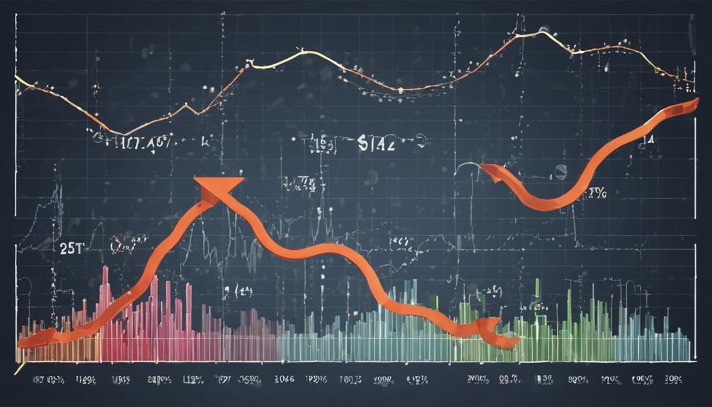 7 Best Standard Deviation Applications in Trading - Sen. Bob Mensch