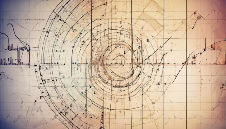 Exploring Pivot Points: A Technical Indicator Guide - Sen. Bob Mensch