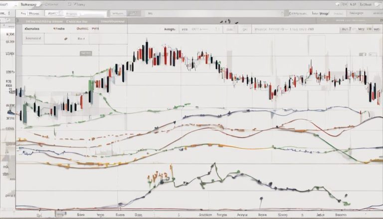 3 Best Tips for Utilizing Volatility Indicators - Sen. Bob Mensch