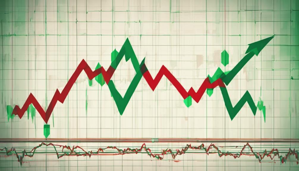 Profit Maximization With Simplified Zig Zag Indicator Guide - Sen. Bob ...