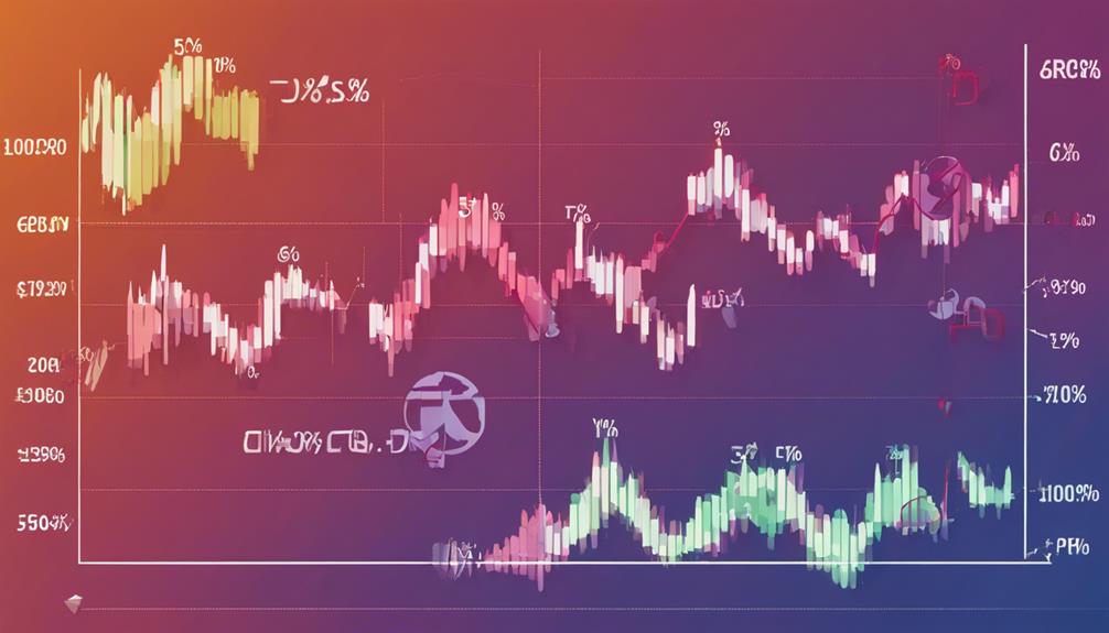 Top 10 Tips for Standard Deviation in Forex Tutorial - Sen. Bob Mensch