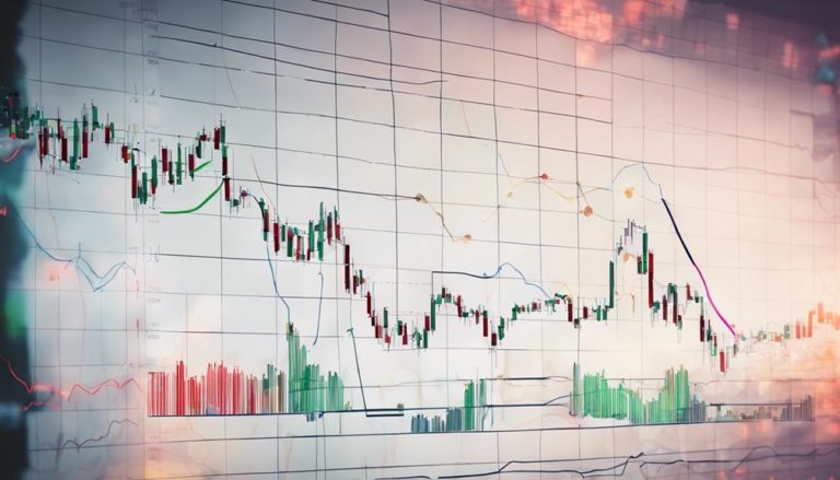 Complete How-to Guide on Volatility Indicators - Sen. Bob Mensch