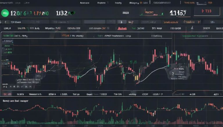 Mastering Technical Indicators: A Comprehensive Step-by-Step Guide ...