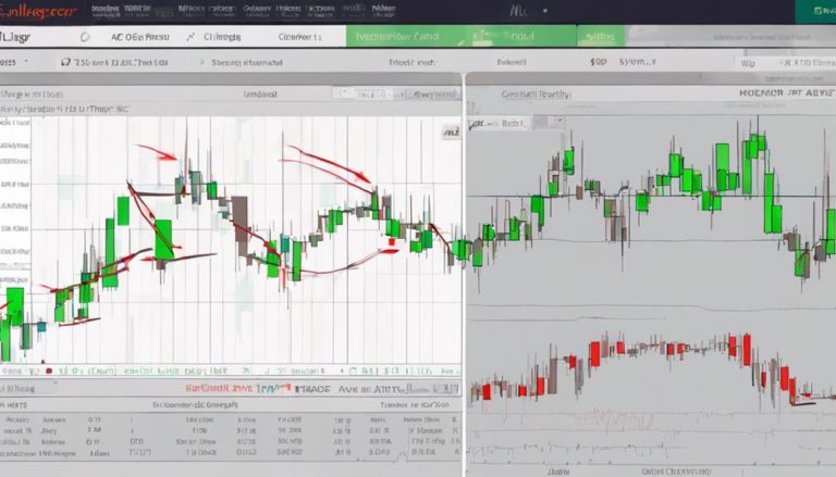 Enhancing Trade Performance With Volatility Indicators - Sen. Bob Mensch