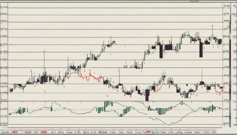 Understanding the ABCs of Trend Following Indicators - Sen. Bob Mensch