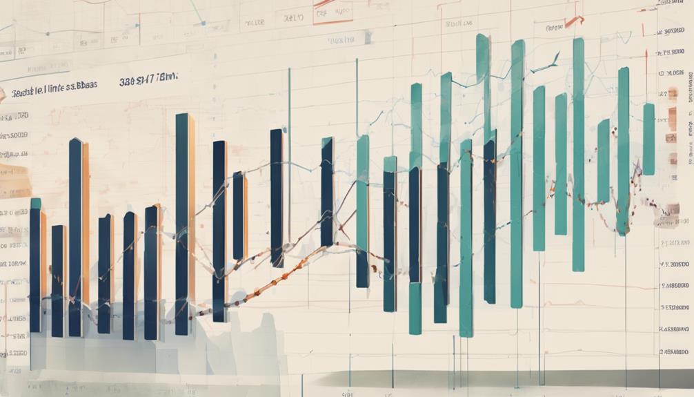 Exploring the Essentials of Volume-Based Financial Indicators - Sen ...