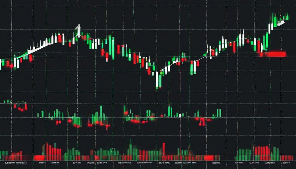 Grasping Parabolic SAR in Forex: A How-To Guide - Sen. Bob Mensch