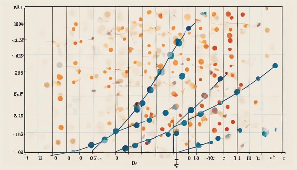 10 Best Ways to Understand Standard Deviation Indicator - Sen. Bob Mensch