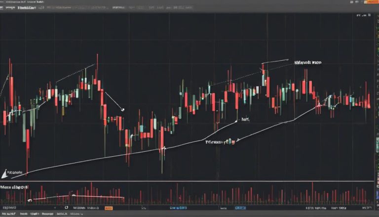 MACD Indicator Guide - Sen. Bob Mensch