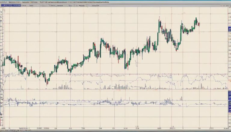 What Does In-Depth Williams %R Indicator Analysis Reveal? - Sen. Bob Mensch
