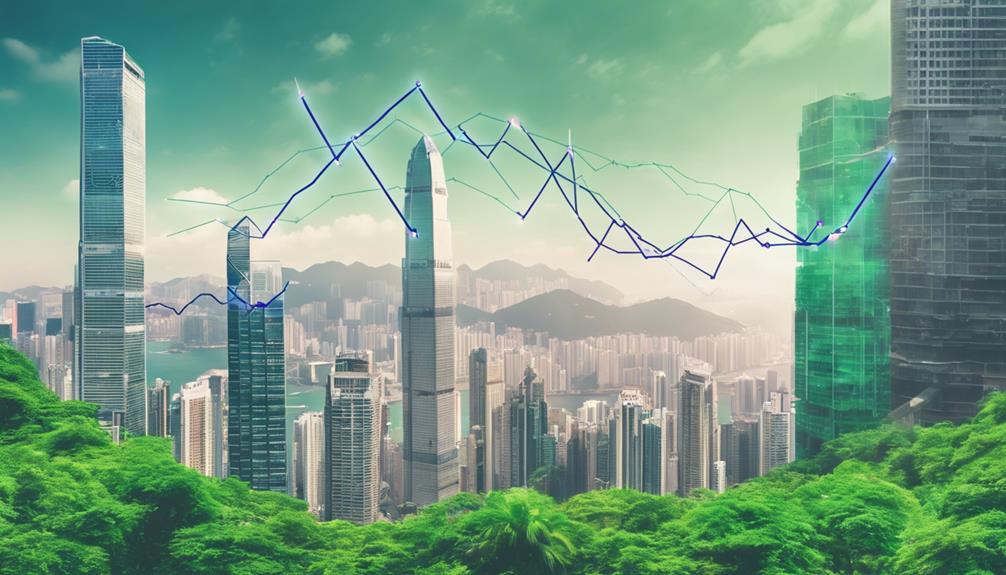 10 Tips: Optimizing Growth in Hong Kong's Biotech Stocks - Sen. Bob Mensch