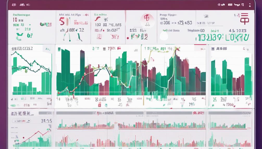 Analyzing Hong Kong's Top Performing Stocks - Sen. Bob Mensch