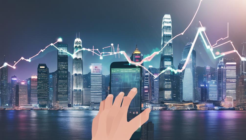 7 Tips for Investing in Profitable Hong Kong Tech Stocks - Sen. Bob Mensch