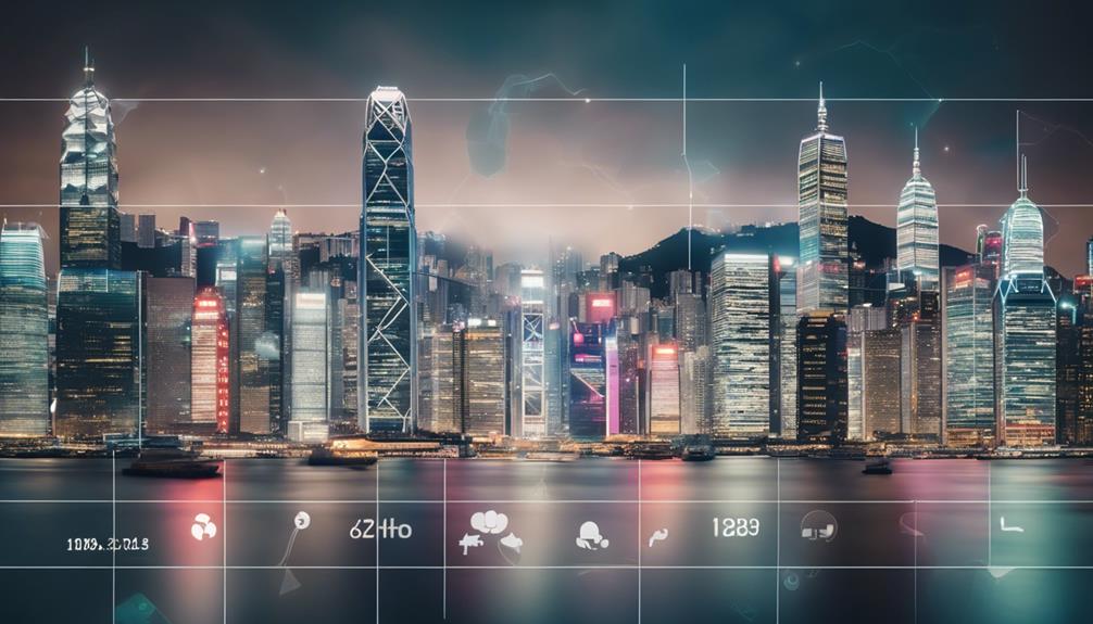 7 Best Hong Kong Platforms for US Stocks Trading - Sen. Bob Mensch