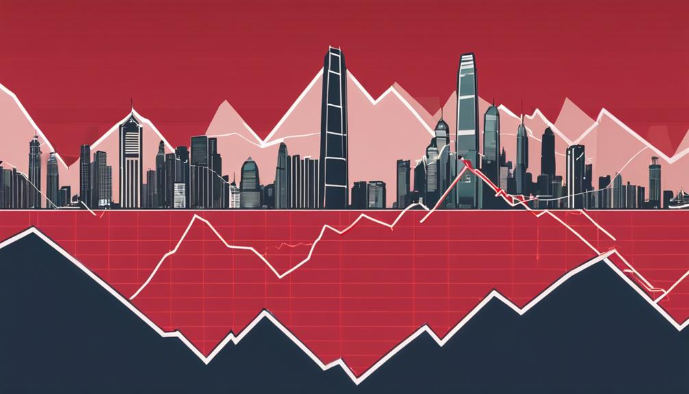 How China's Economic Downturn Affects Hong Kong Stocks - Sen. Bob Mensch