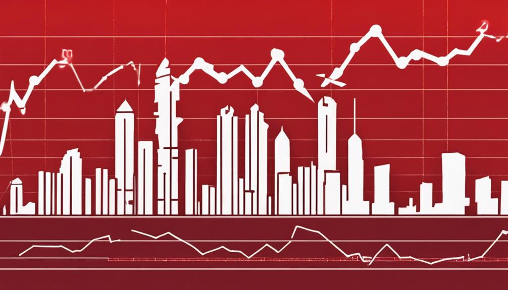 5 Tips: Global Recession's Impact on HK Stocks - Sen. Bob Mensch