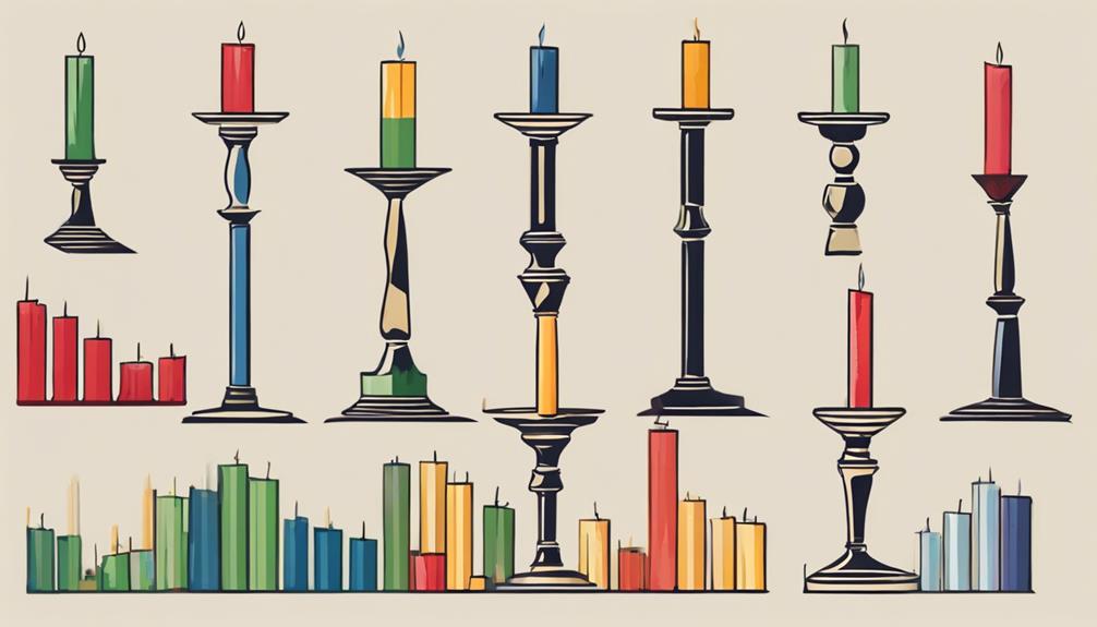 Top 10 Best Candlestick Patterns Every Day Trader Must Know - Sen. Bob ...