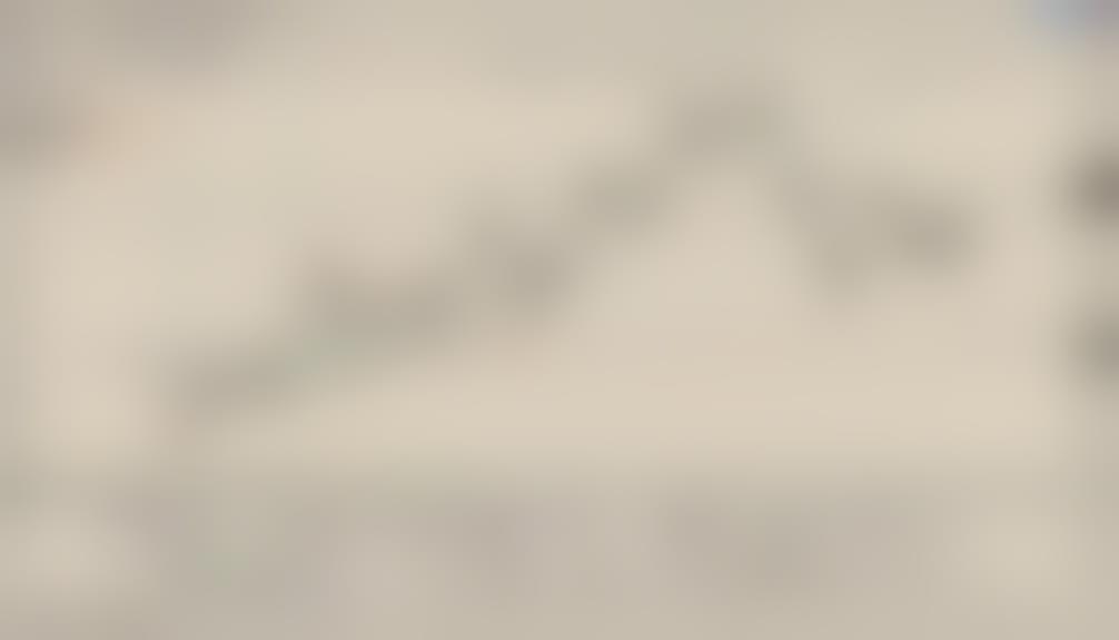 Mastering the Market With William Delbert Gann's Technical Analysis ...