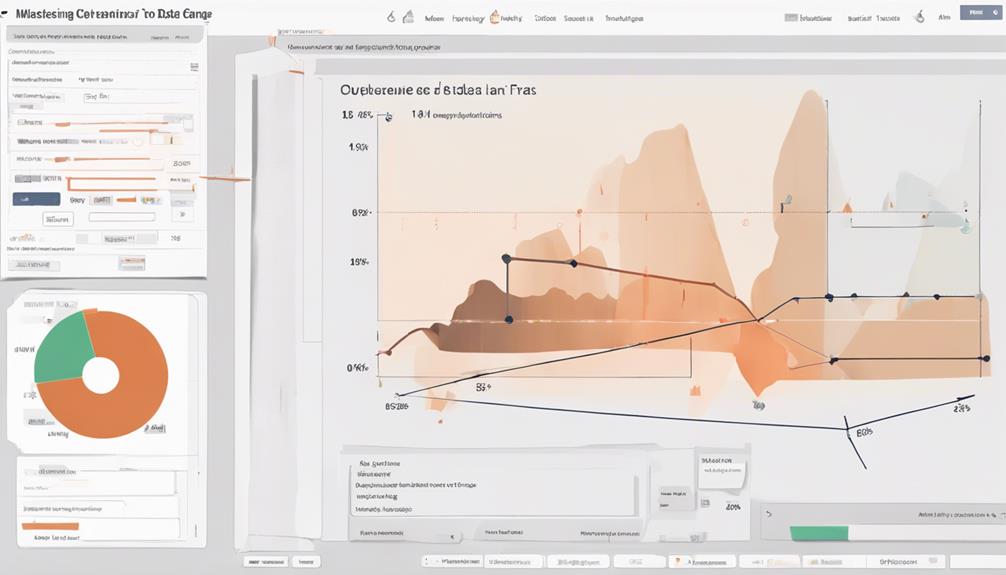 A Step-by-Step Guide to Mastering the Rate of Change Indicator - Sen ...